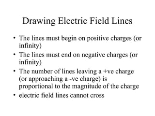The Electric Field_ Lecture 5.ppt ewt field theory | PPT