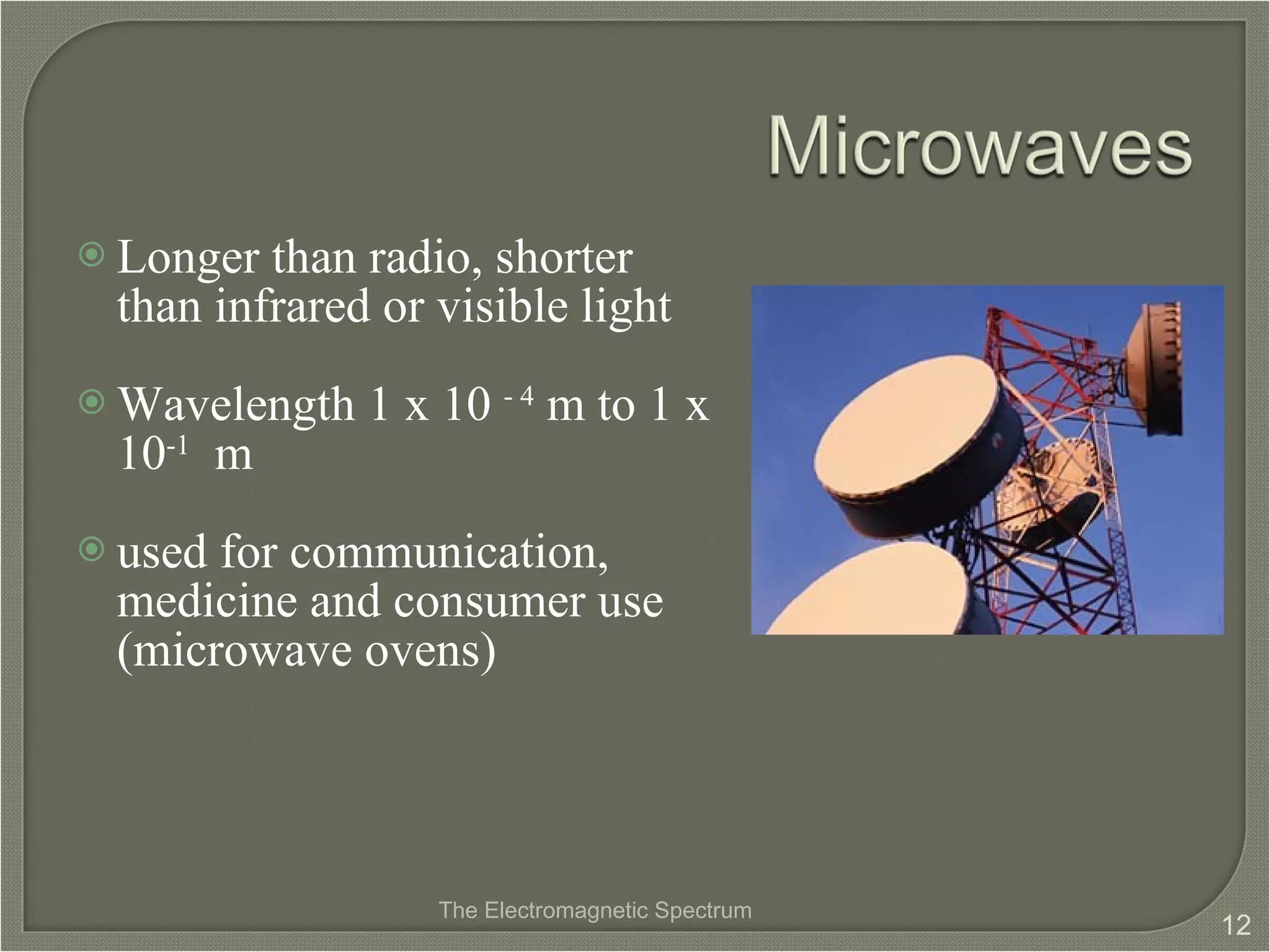 The Electromagnetic Spectrum | PPT