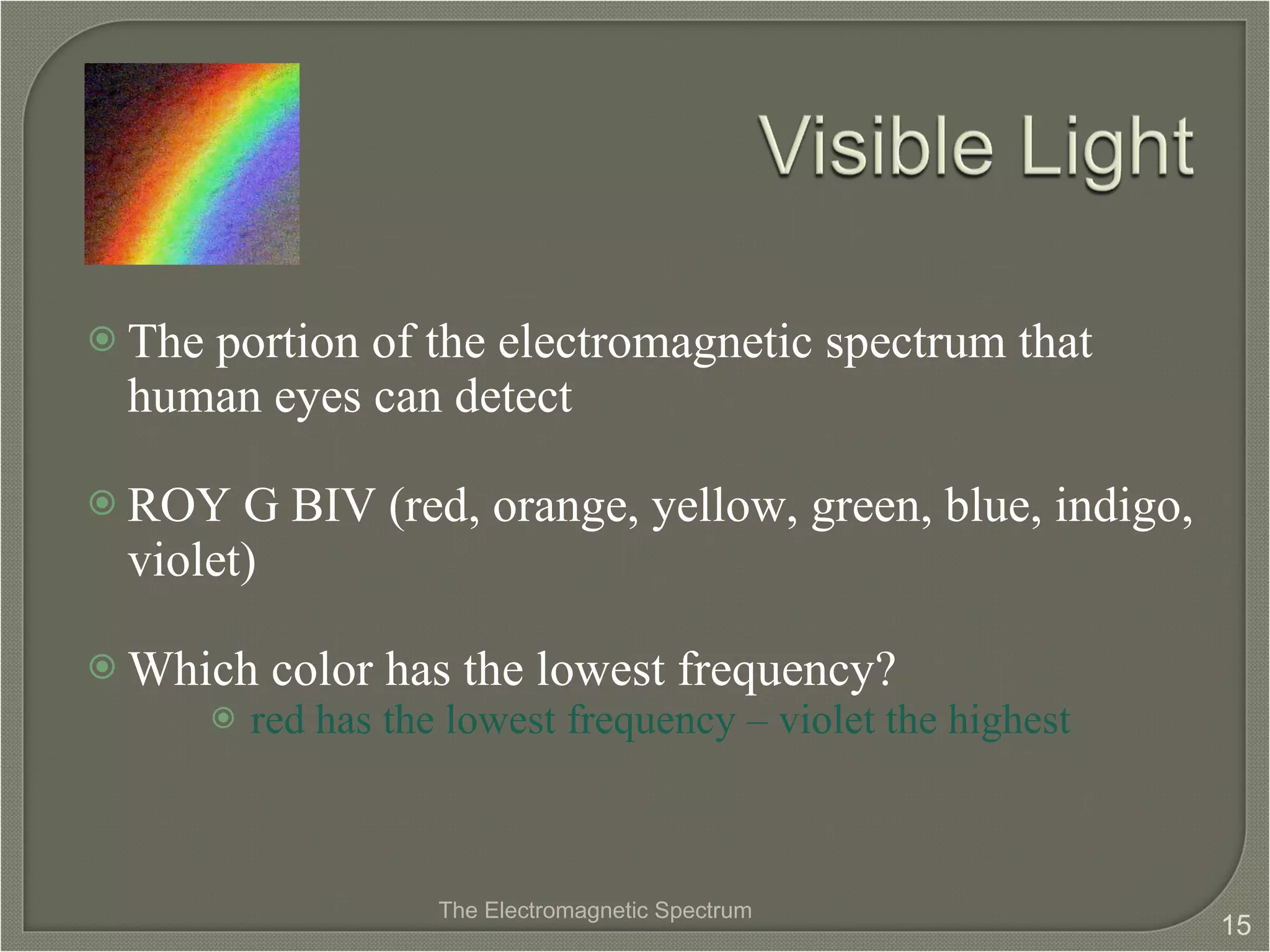 The Electromagnetic Spectrum | PPT
