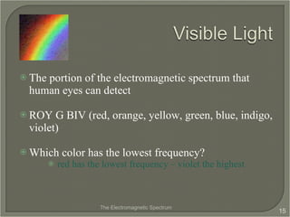 The Electromagnetic Spectrum | PPT