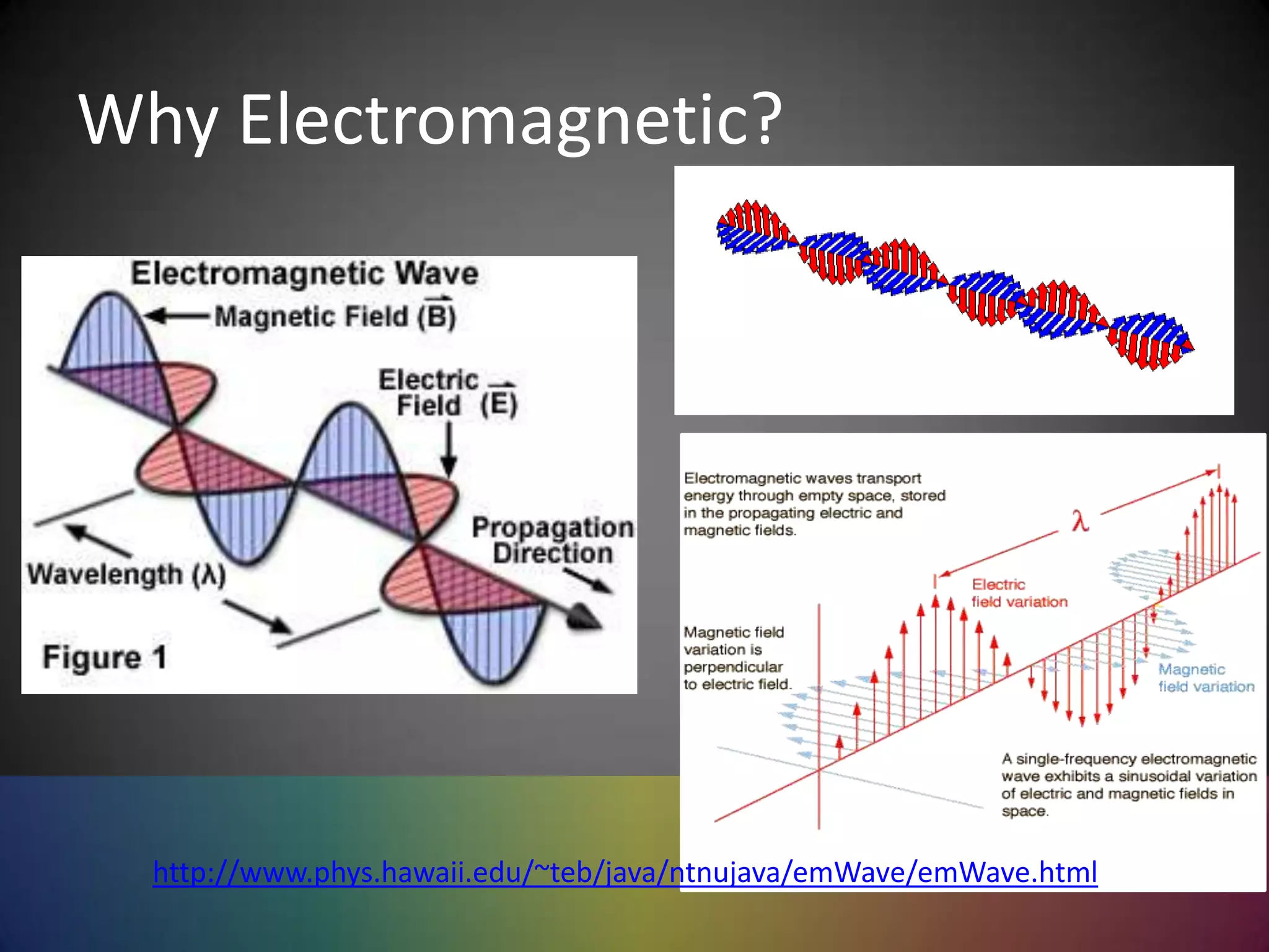 The electromagnetic spectrum | PPTX