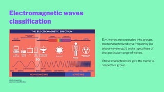 The electromagnetic spectrum | PPT