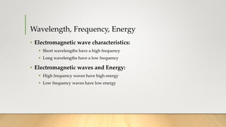 The Electromagnetic Spectrum.pptx