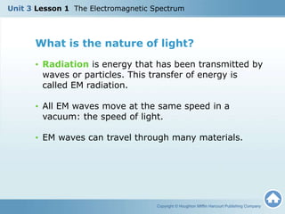 Science Fusion: The Electromagnetic Spectrum.ppt