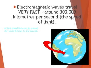 Electromagnetic waves and the electromagnetic spectrum | PPT