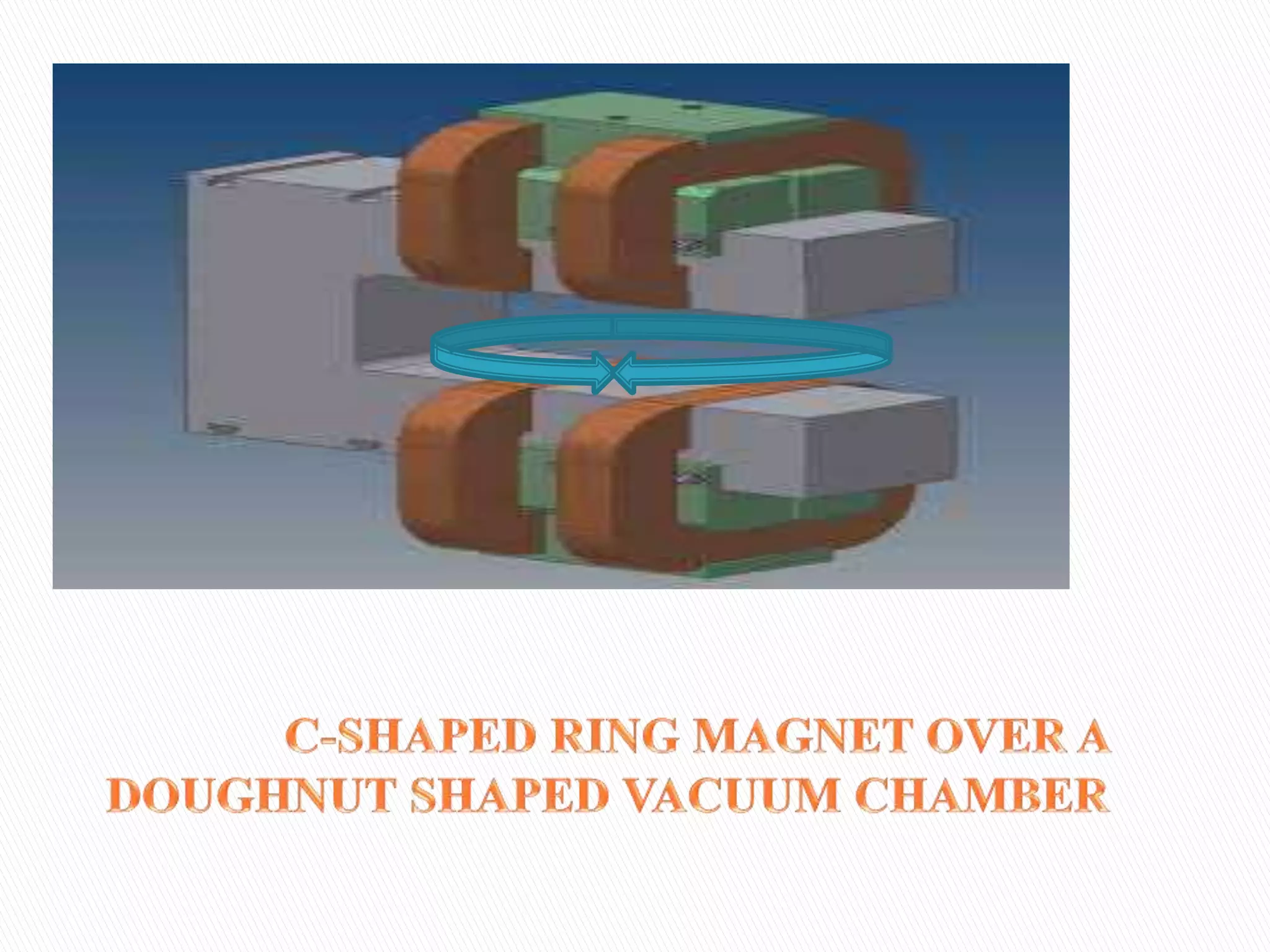 The electron synchrotron | PPTX