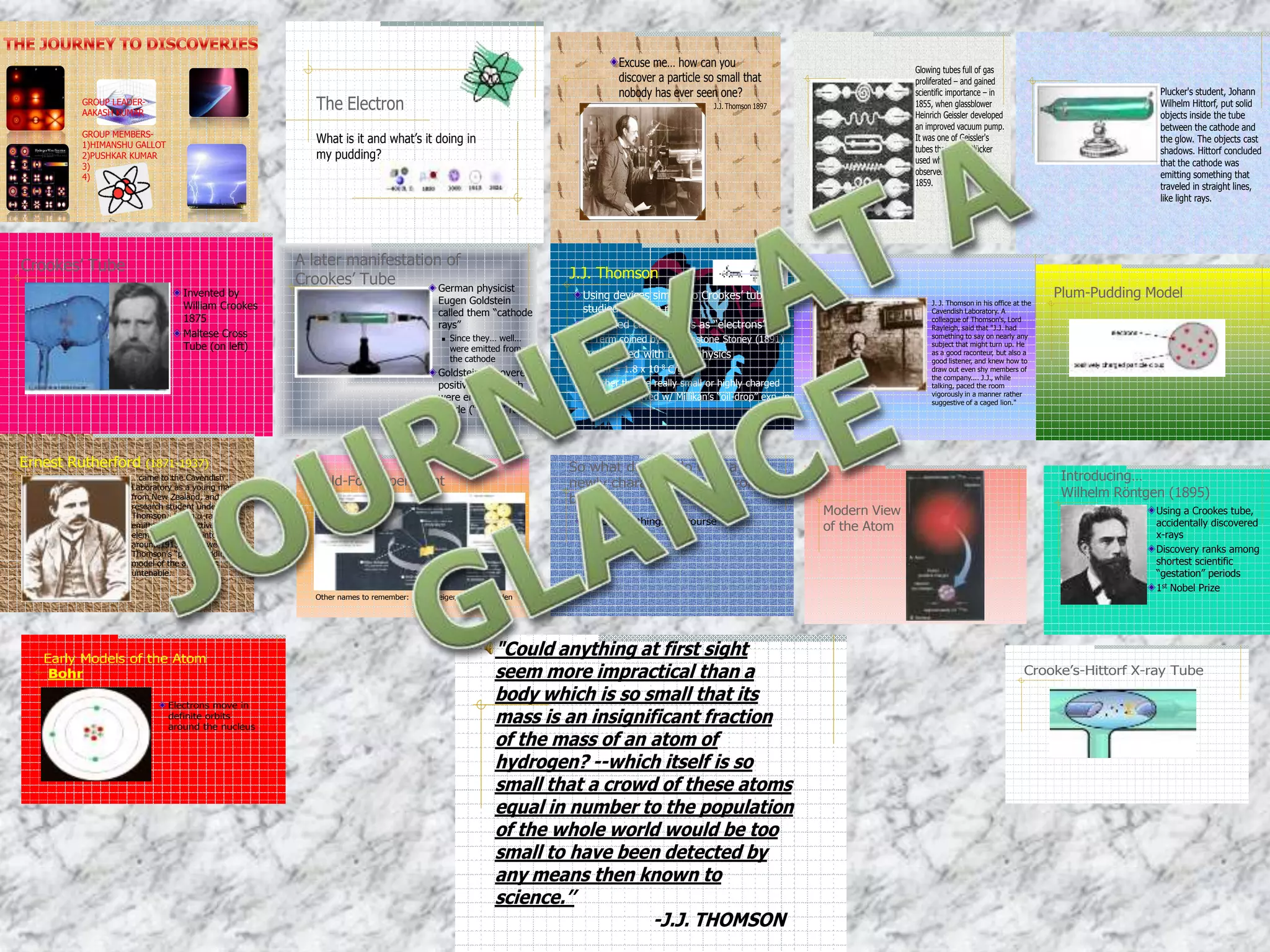 discovery of electrons | PPTX