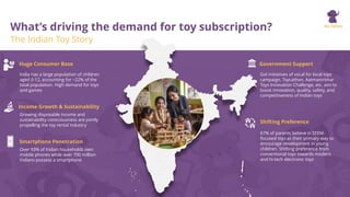 theEleFant_Pitch_Sept25 for EdTech in K12 class room education | PDF