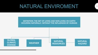 The element of regional geography | PPTX