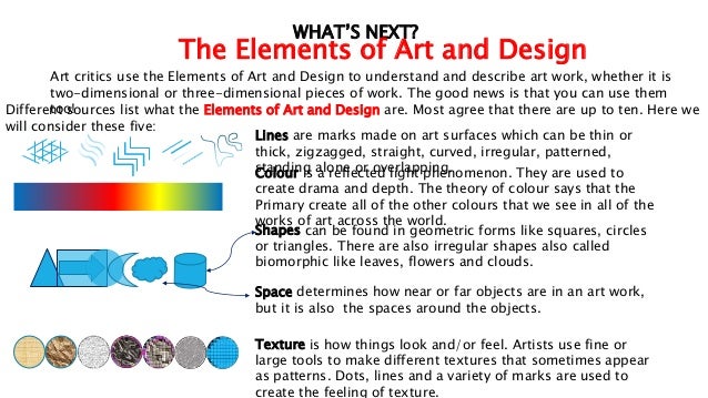 Analyzing Art Work Made Easy! Designed For Young Art Students