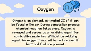 The Elements of the Fire Triangle presentation.pdf
