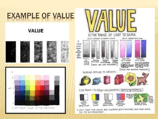 The Elements of Art | PPTX