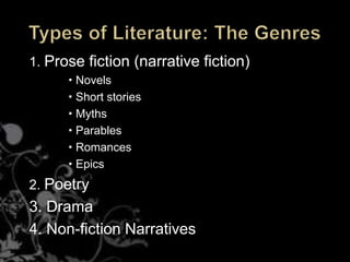 The Elements of Fiction - An Overview | PPT