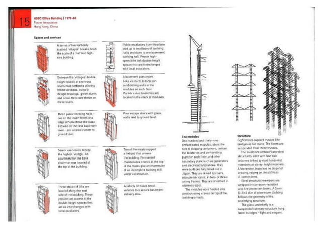 the elements of modern architecture radford.pdf