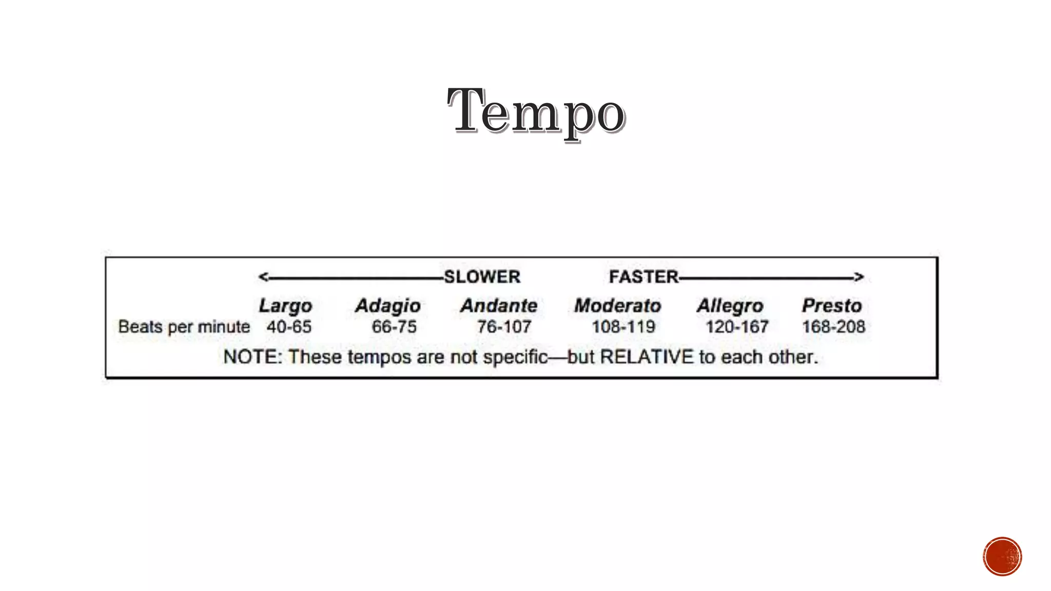 THE ELEMENTS OF MUSIC.pptx