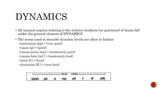 THE ELEMENTS OF MUSIC.pptx