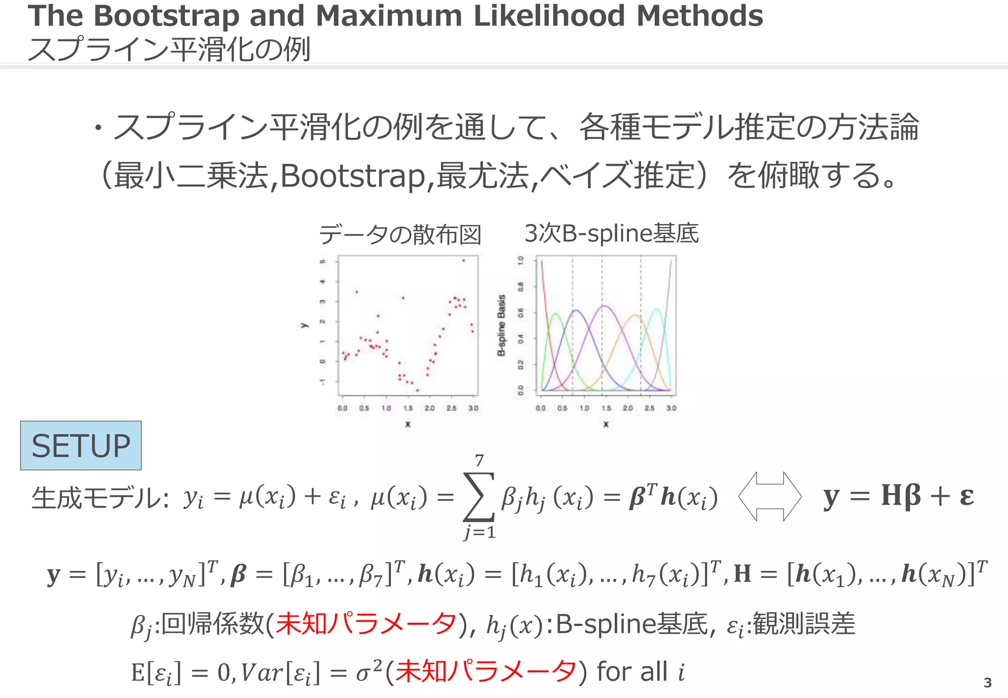 [The Elements of Statistical Learning]Chapter8: Model Inferennce and Averaging | PPTX