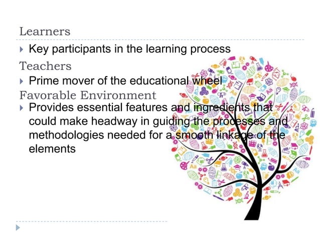 The Elements of Teaching and Learning | PPTX