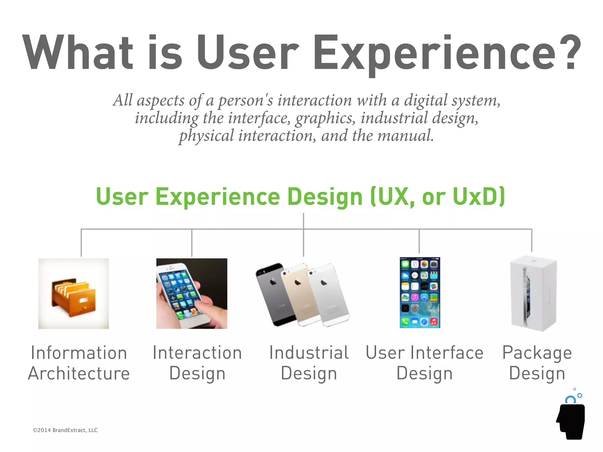 The Elements of User Experience | PDF | Computing | Technology & Computing