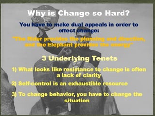 The Elephant And The Rider Lessons About Change | PDF