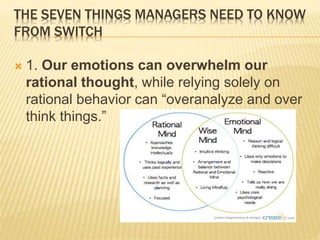 The elephant the rider and the path - How to make change stick | PPTX