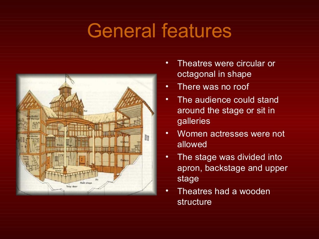 The Elizabethan Theatre the-elizabethan-theatre