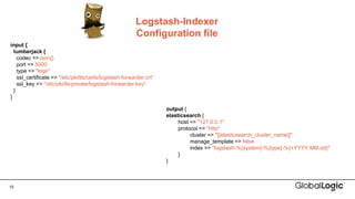 The ELK Stack - Get to Know Logs | PPT