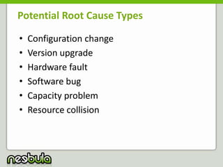 The elusive root cause | PPT