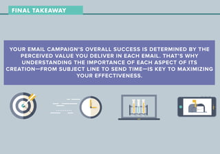The Email Marketing Cheat Sheet | PDF
