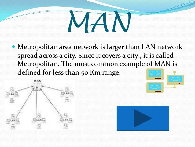 Communication Technology
