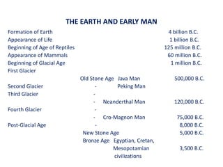 The emergence of homo sapiens | PPTX