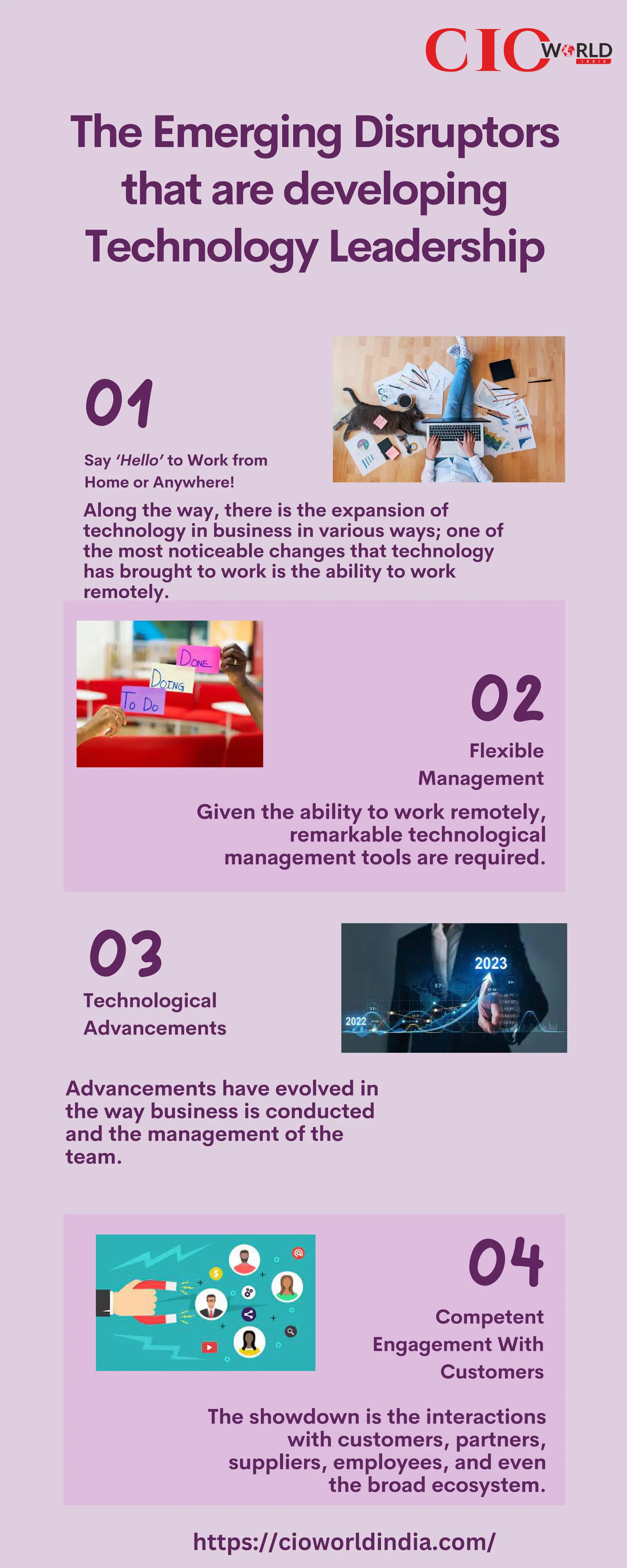 The Emerging Disruptors that are developing Technology Leadership | PDF