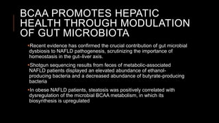 The Emerging Role of Branched-Chain Amino Acids in-1.pptx