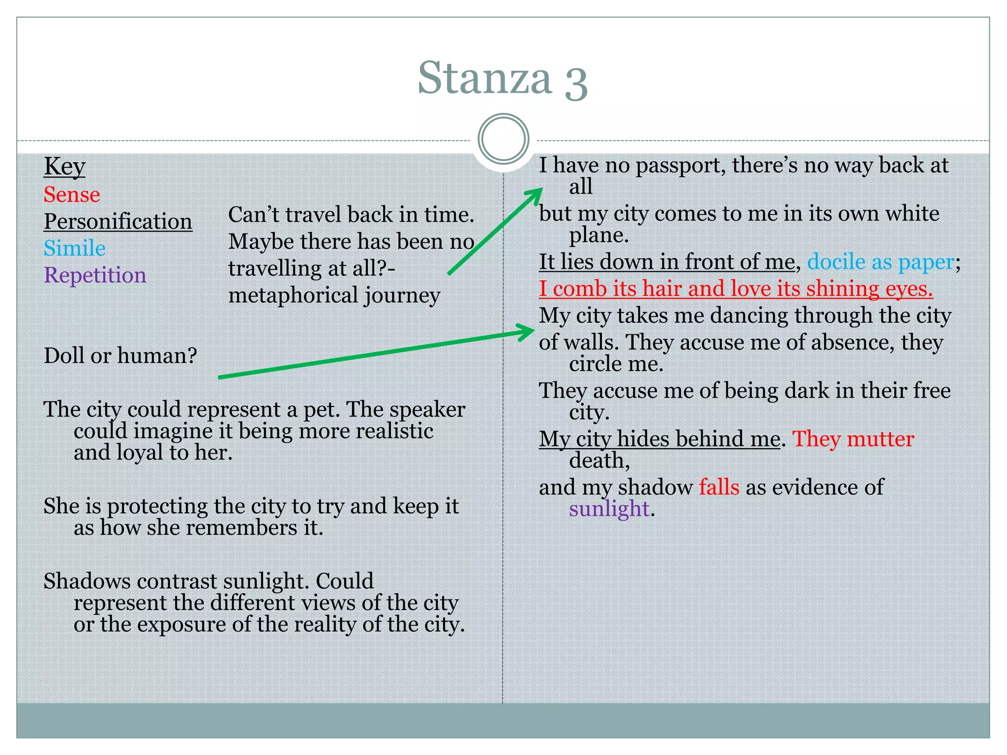 The Emigree - Carol Rumens | PPTX