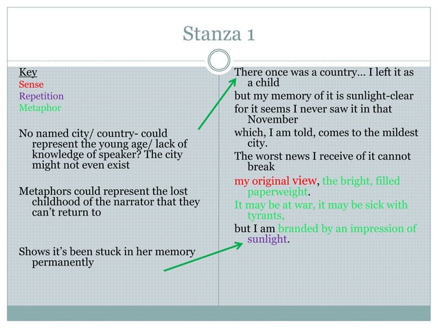 The Emigree - Carol Rumens | PPTX