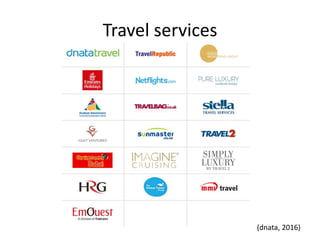 BIS Presentation The Emirates Group- dnata | PPTX
