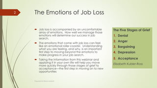 The Emotions of Job Loss | PPTX