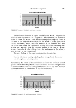 The empathic companion_a_character-based_interface | PDF