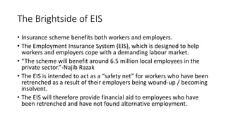 Malaysia Employee Insurance Scheme | PPTX