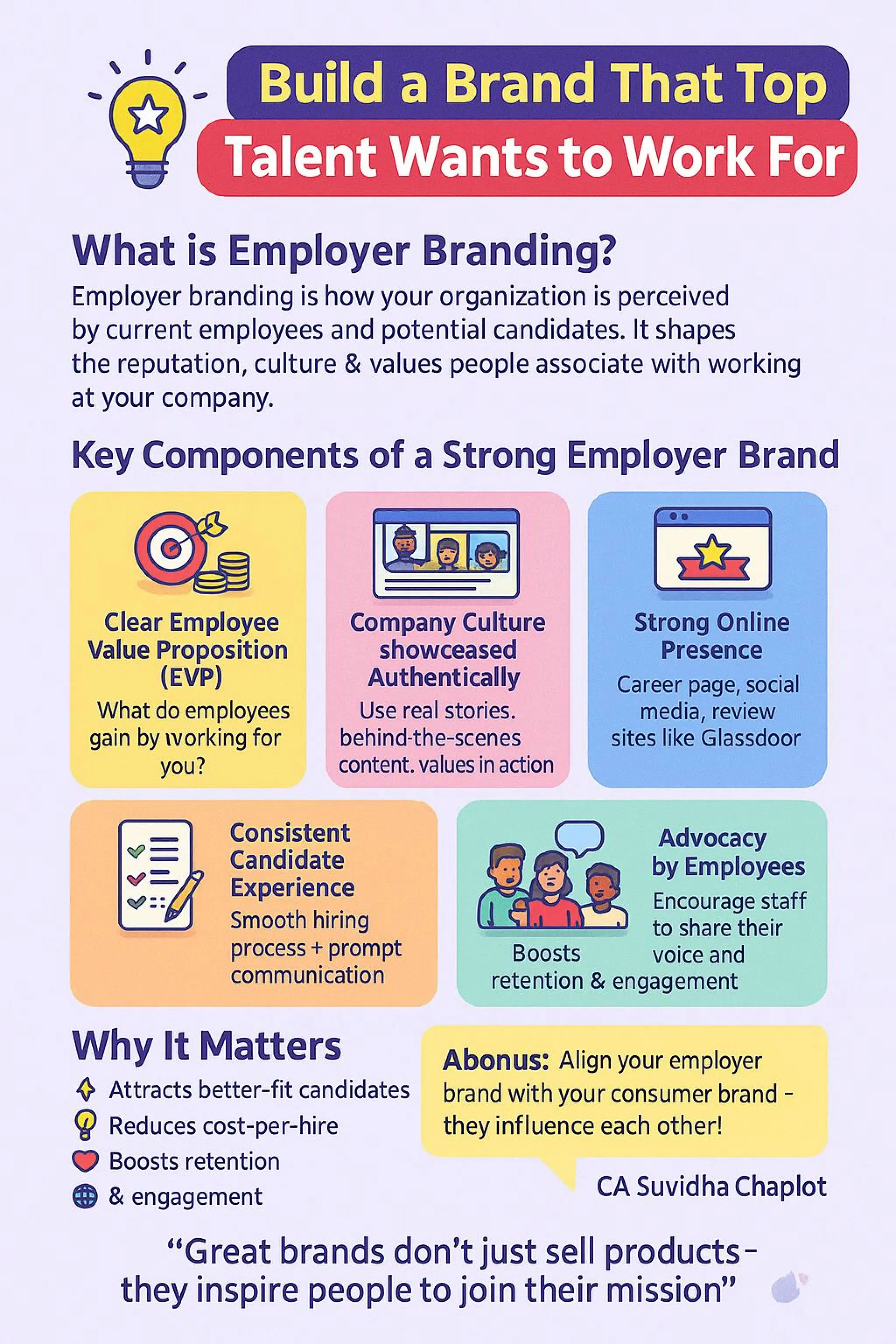 The_Employee_Lifecycle_Infographics_by_CA_Suvidha_Chaplot.pdf