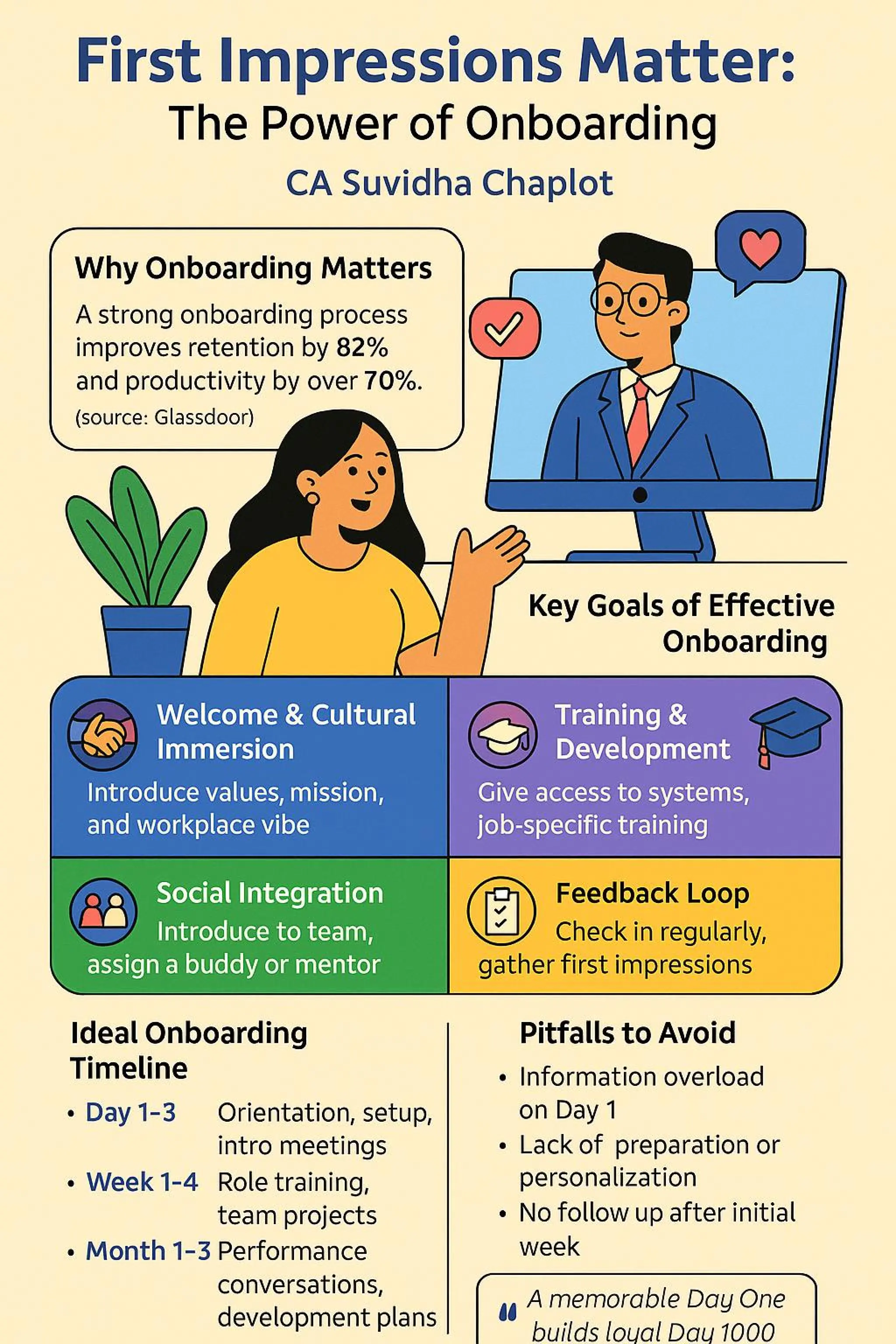 The_Employee_Lifecycle_Infographics_by_CA_Suvidha_Chaplot.pdf