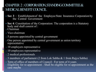 The Employees State Insurance Act, 1948 - VISAKH P (1) (1).pptx