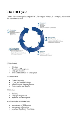 The employment cycle | DOCX
