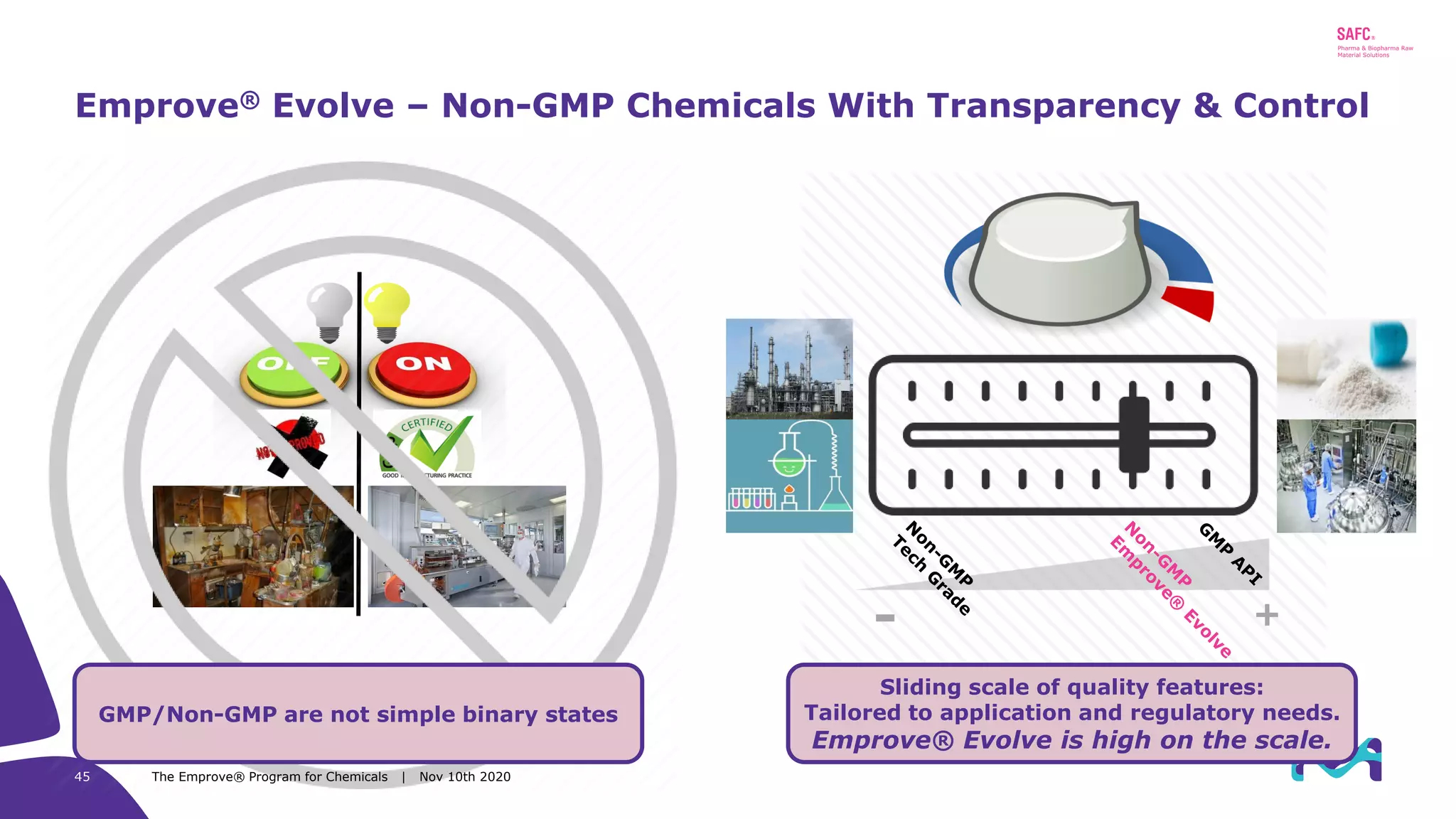 The Emprove® Program: an introduction focussing on the Emprove® Suite ...