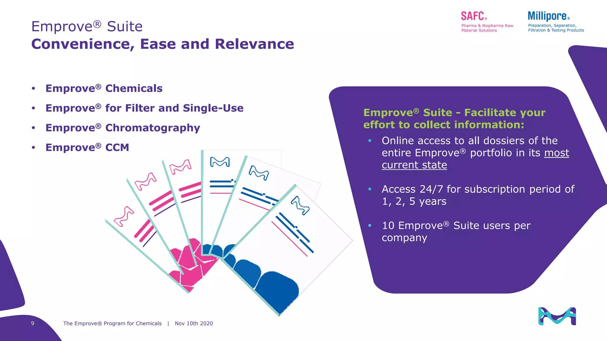The Emprove® Program: an introduction focussing on the Emprove® Suite ...