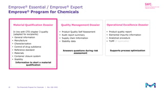 The Emprove® Program: an introduction focussing on the Emprove® Suite ...