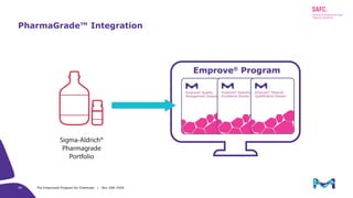 The Emprove® Program: an introduction focussing on the Emprove® Suite ...