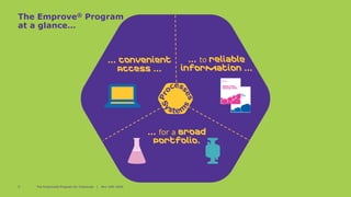 The Emprove® Program: an introduction focussing on the Emprove® Suite ...