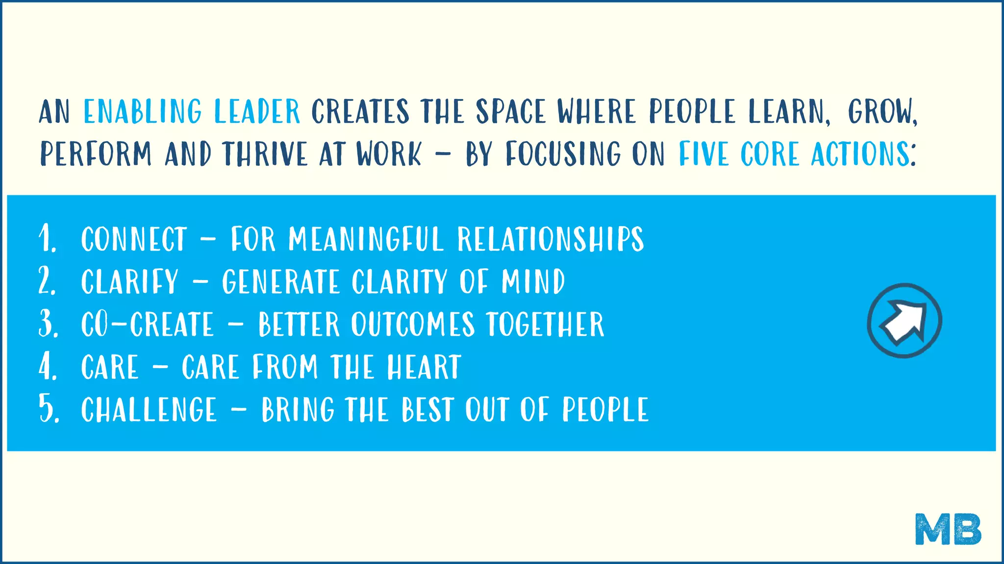 The Enabling Leader | PDF