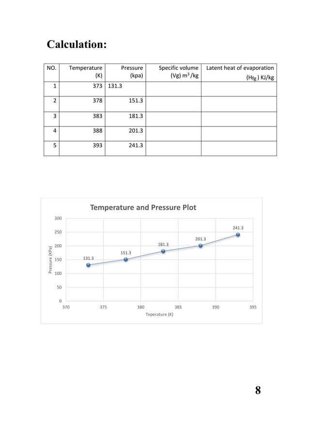 marcet boiler | PDF | Chemistry | Science